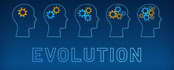 Understanding Human Behaviour: Evolution, Types, and Nature