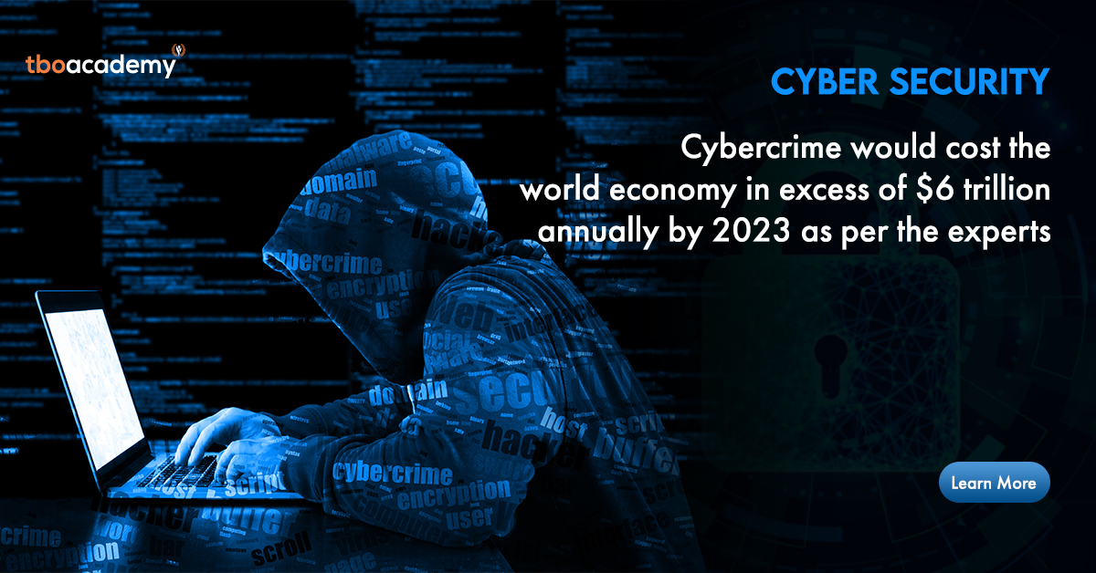 Learn About Cyber Security | Online Free Course | TBO Academy